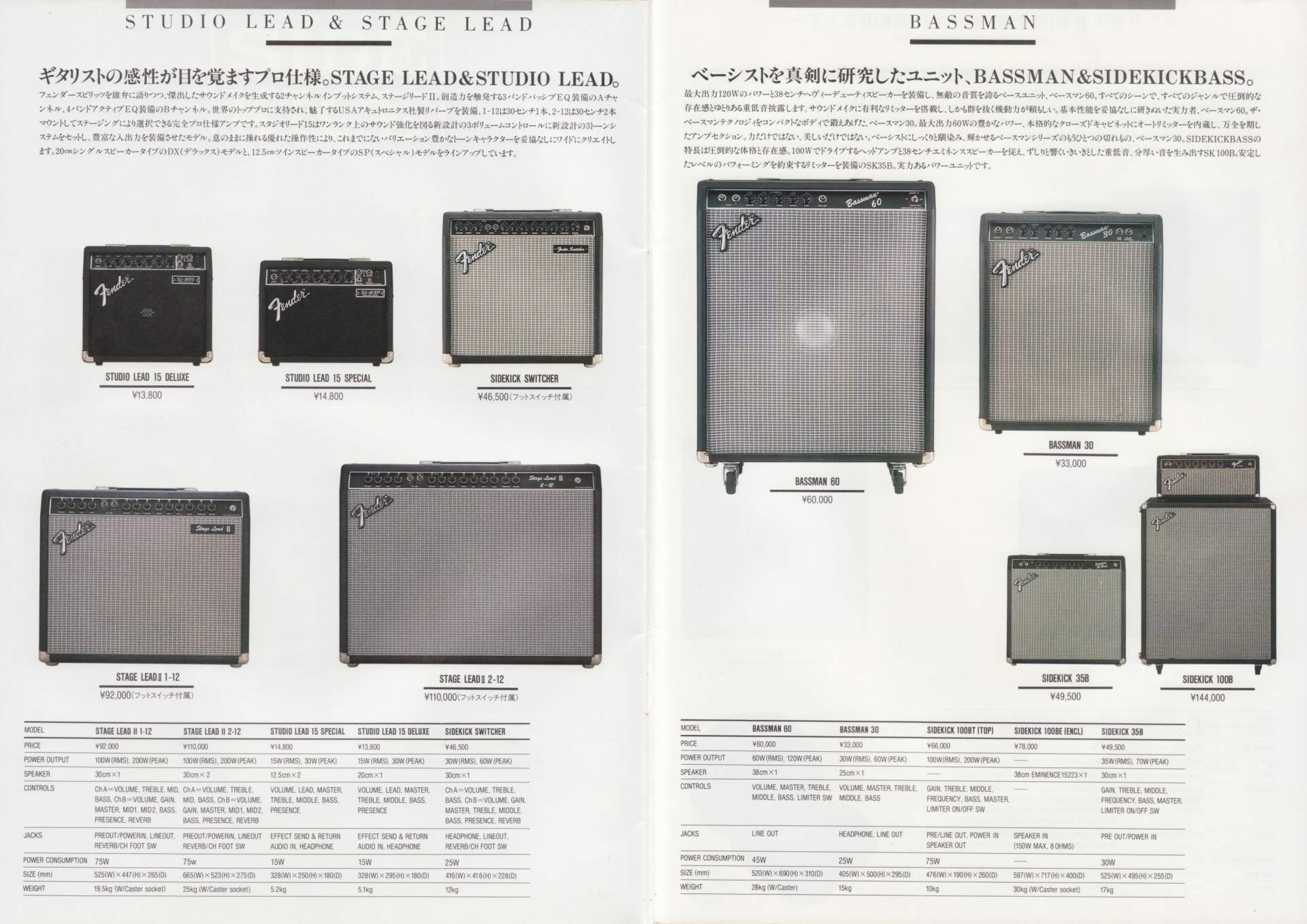 The World of Musical Instruments Brochures - Fender Japan Catalog 1990 ...