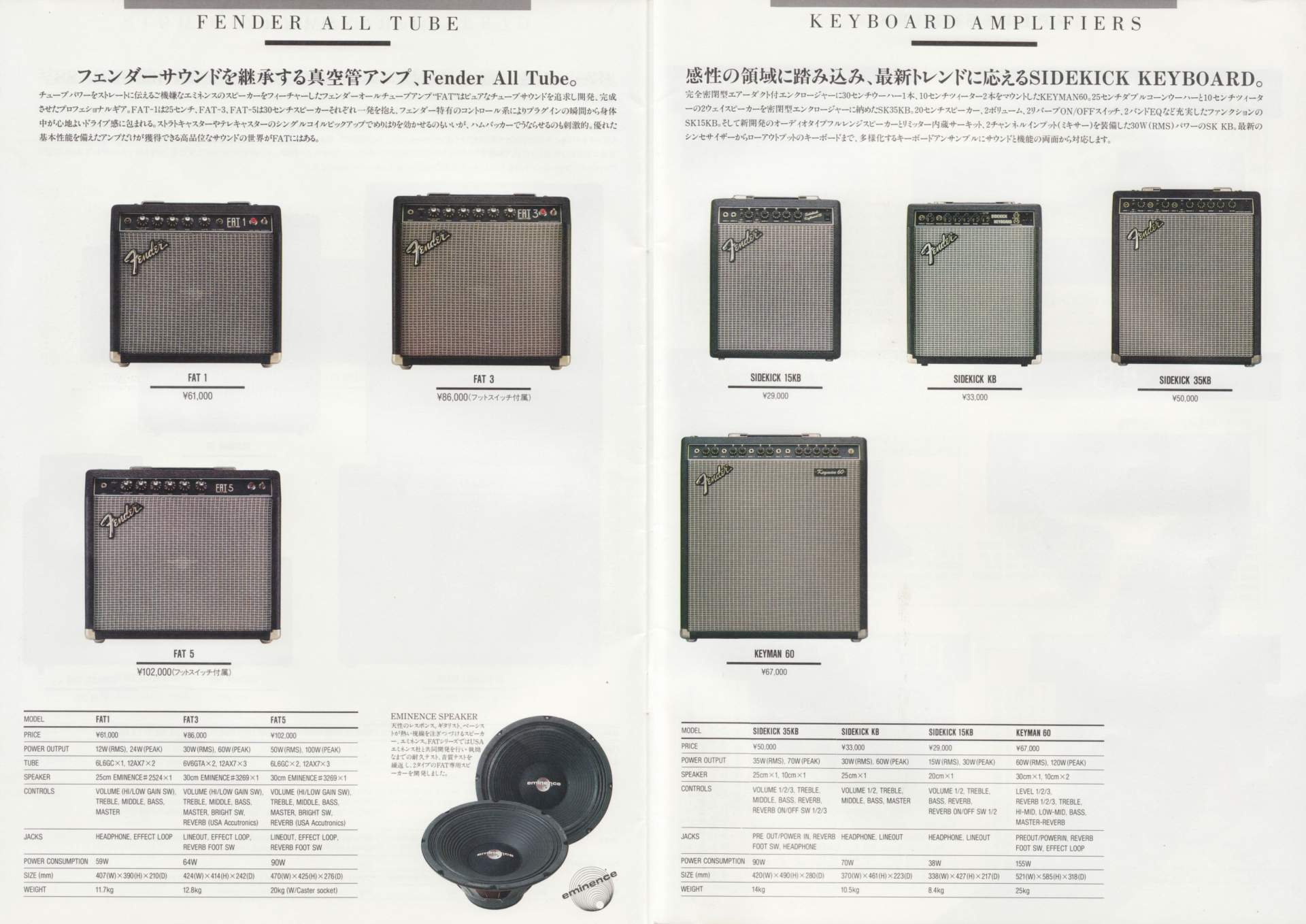 The World of Musical Instruments Brochures - Fender Japan Catalog 1990 ...