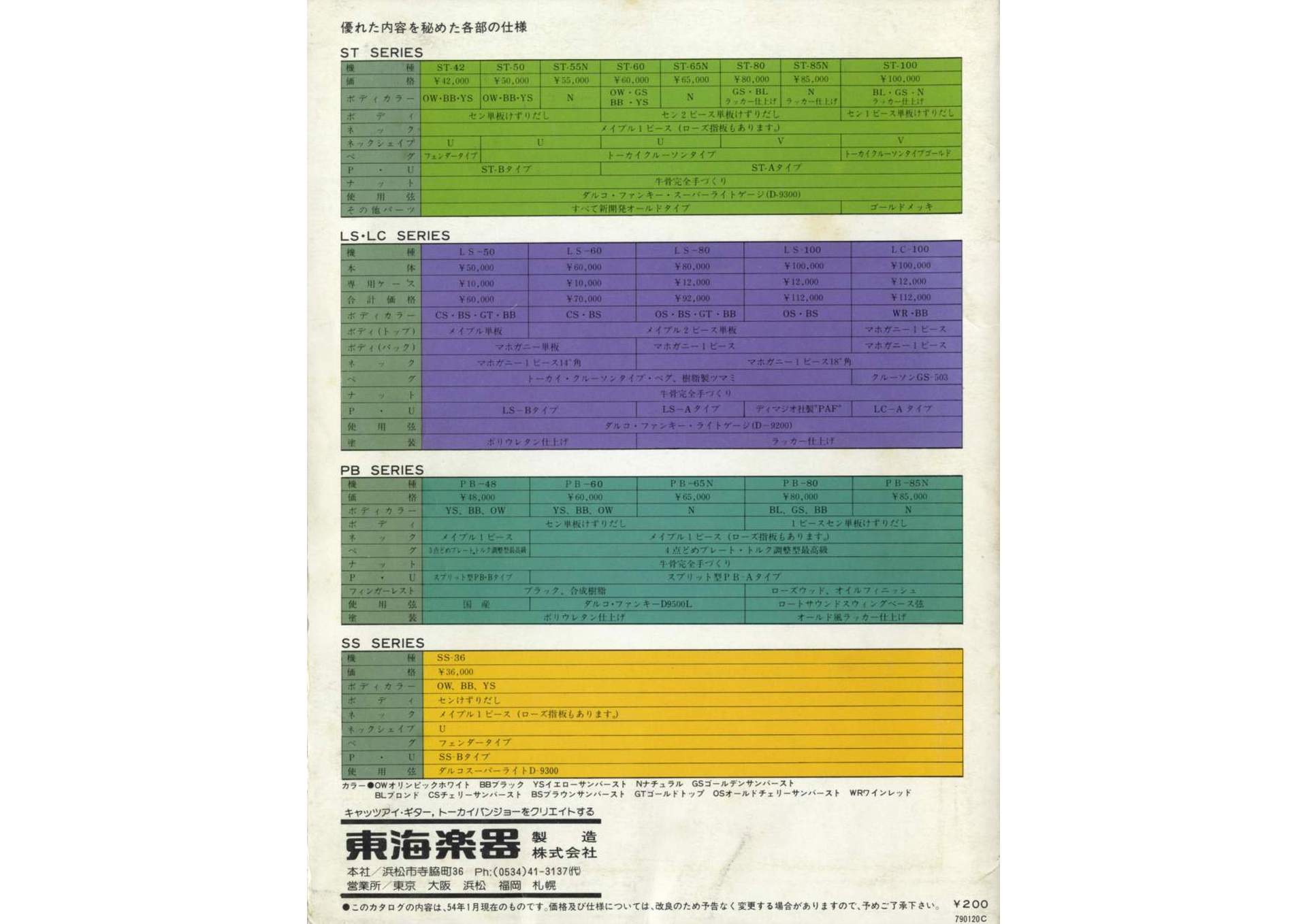 The World of Musical Instruments Brochures - Tokai guitar catalog 1979 ...